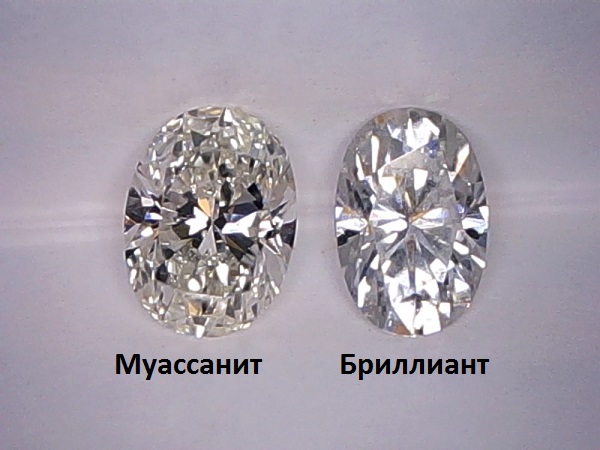 Чем отличается бриллиант от муассанита? Преимущества муассанита ...